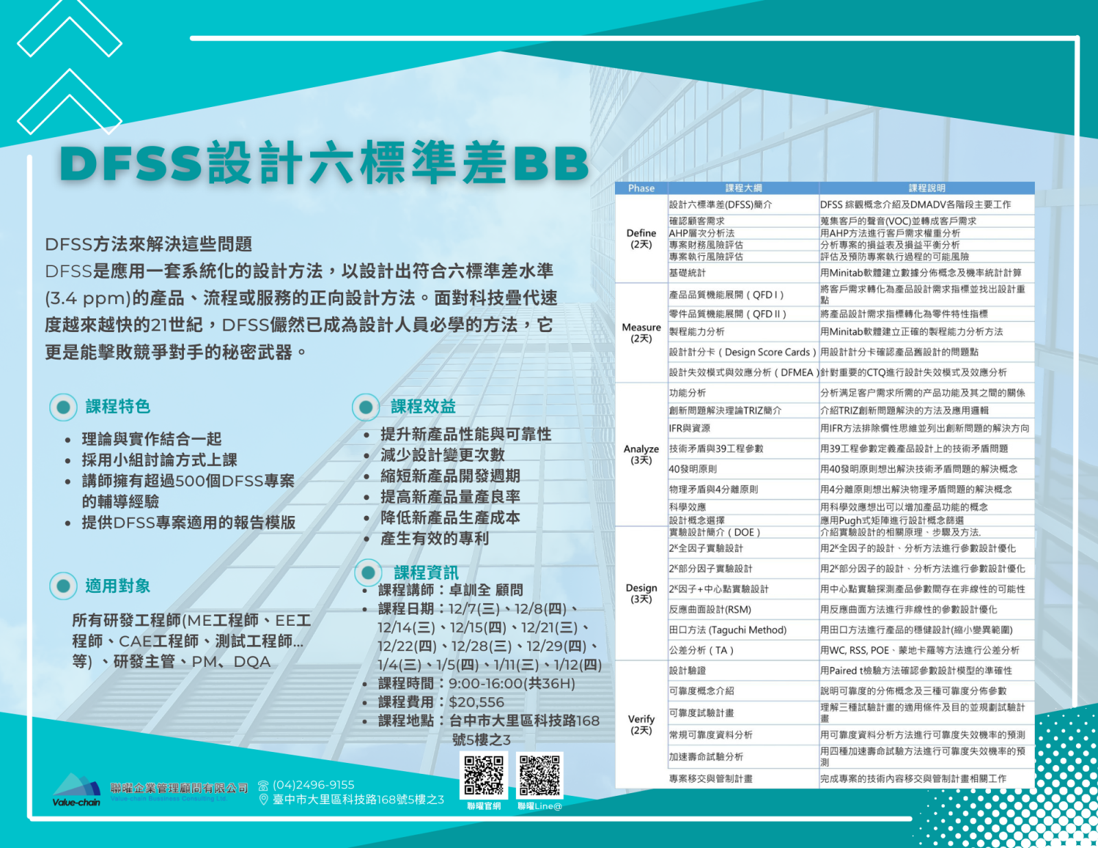 課程資訊-DFSS設計六標準差BB|聯曜企管